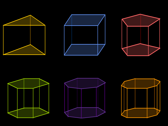 Volume des prismes Idées de Parcours Pédagogiques | enseignants