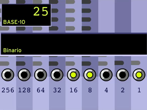 Sistema Binario Lesson Plans and Lesson Ideas | BrainPOP Maestros